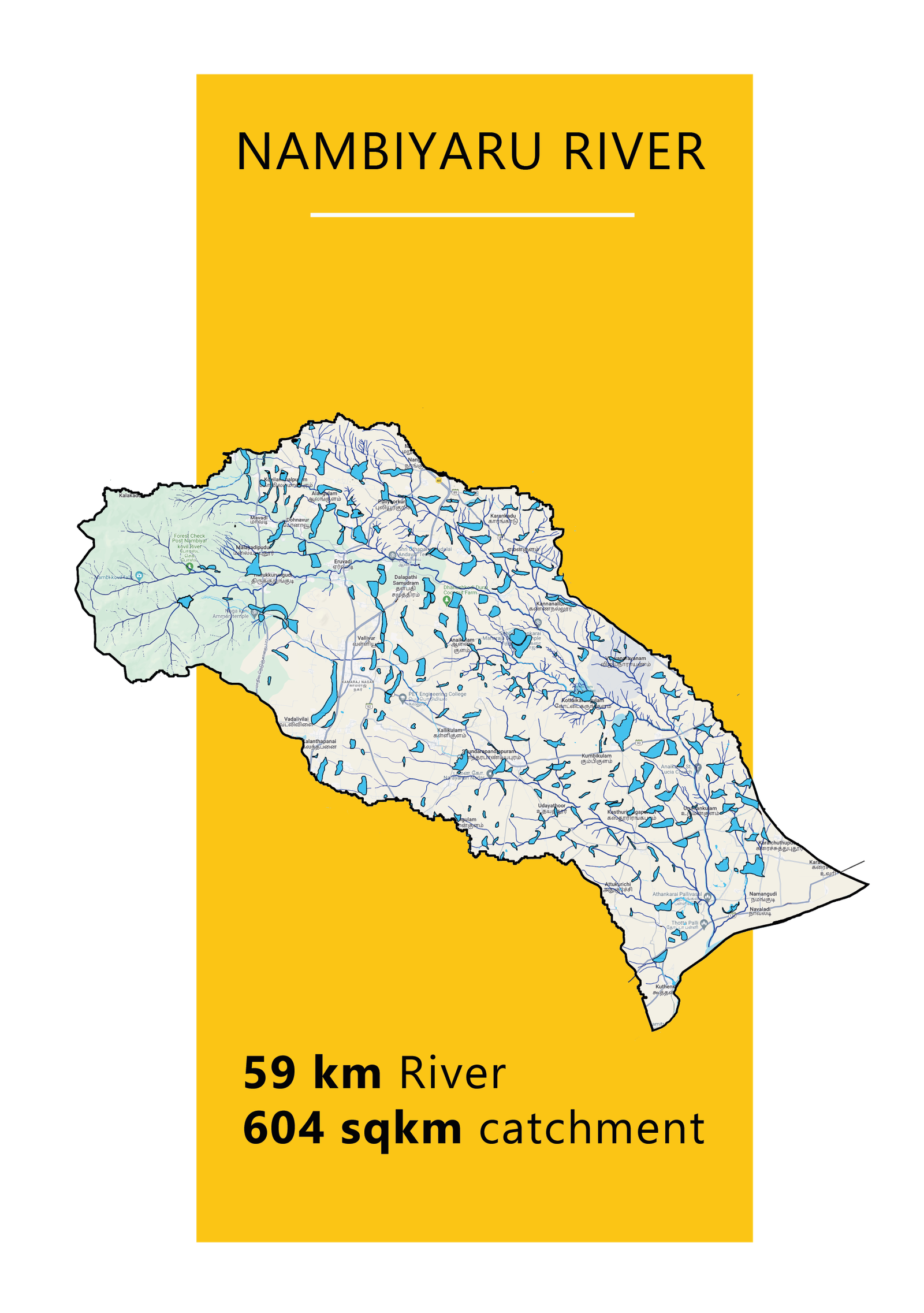 Watershed Governance – Uvakai Research Foundation