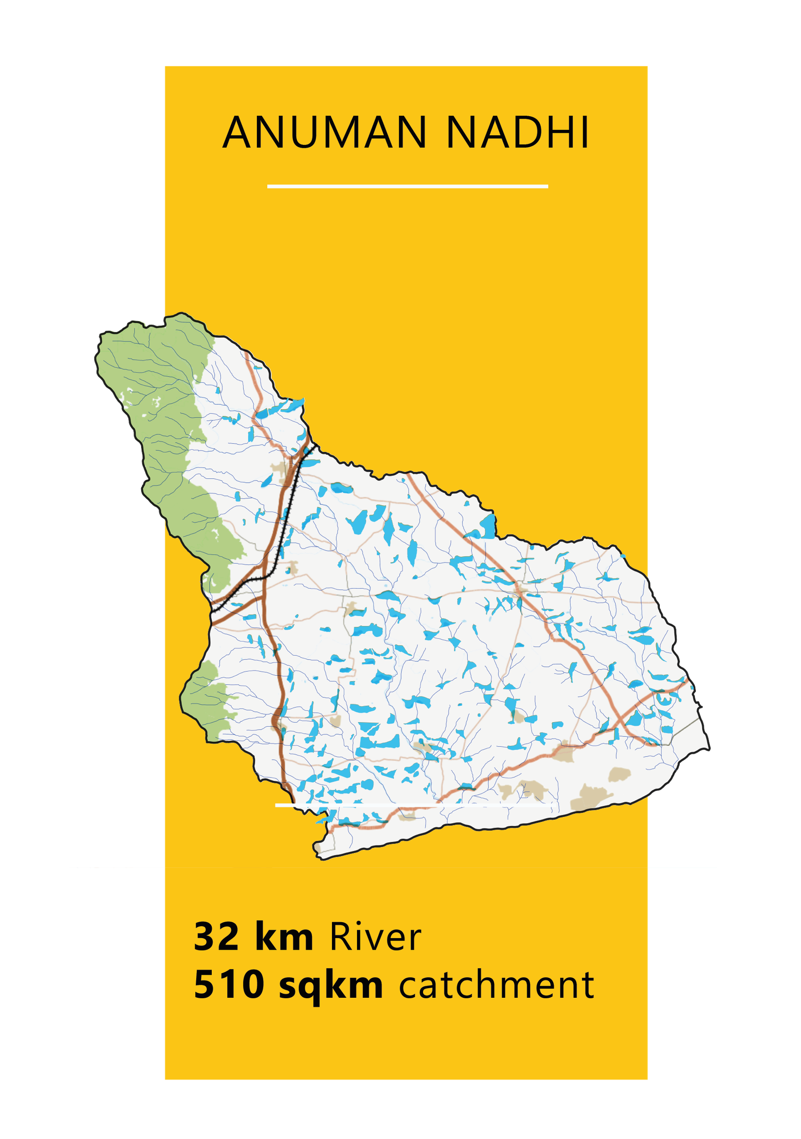 Watershed Governance – Uvakai Research Foundation